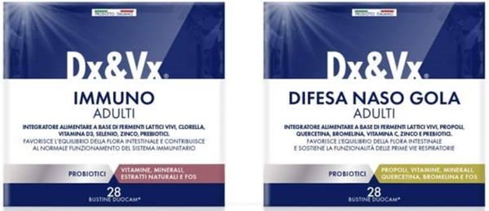 DxVx，预计全球推出以微生物组为基础的12种保健品_药源网